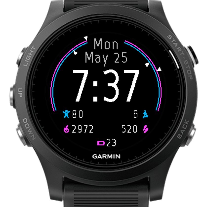 Connect IQ Store | Free Watch Faces and Apps | Garmin