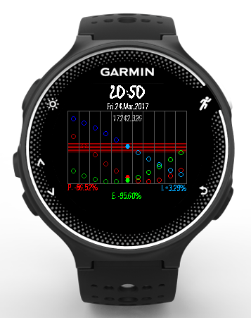 Connect IQ Store | Free Watch Faces and Apps | Garmin