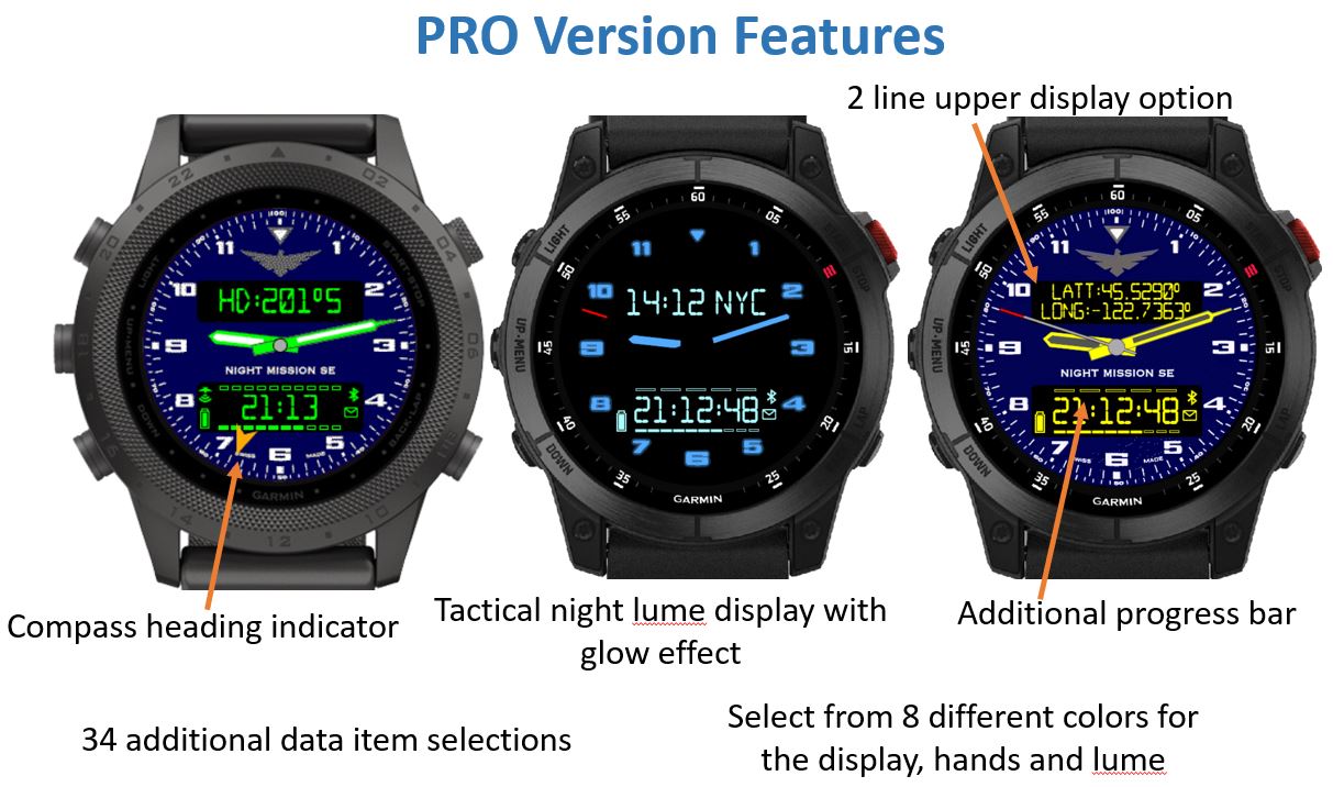Connect IQ Store | Free Watch Faces and Apps | Garmin
