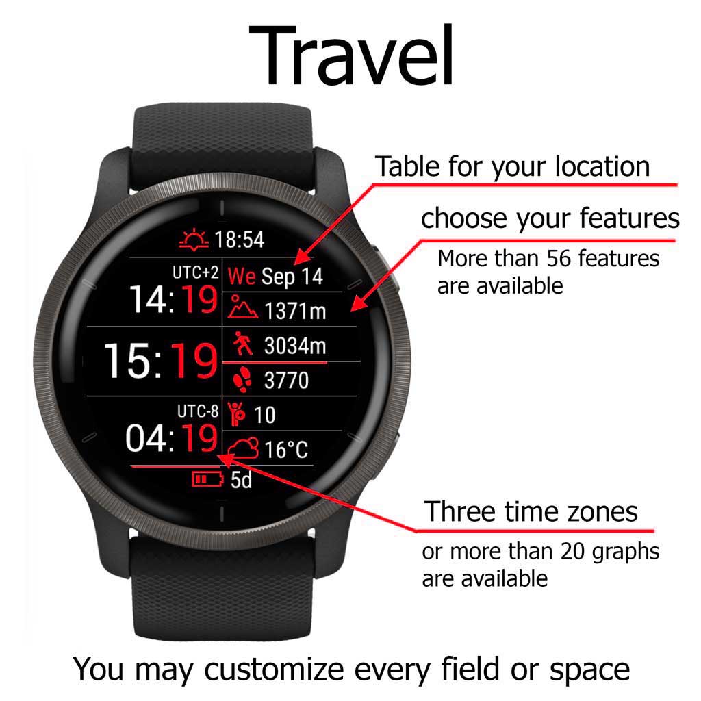 Connect IQ Store | Free Watch Faces and Apps | Garmin