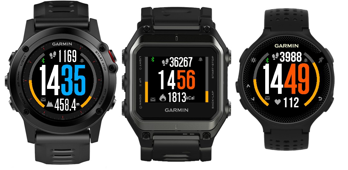 Connect IQ Store | Free Watch Faces and Apps | Garmin