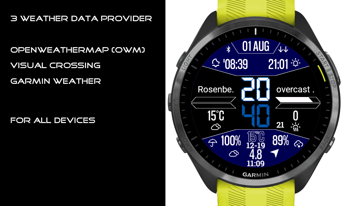 Connect IQ Store | Free Watch Faces and Apps | Garmin