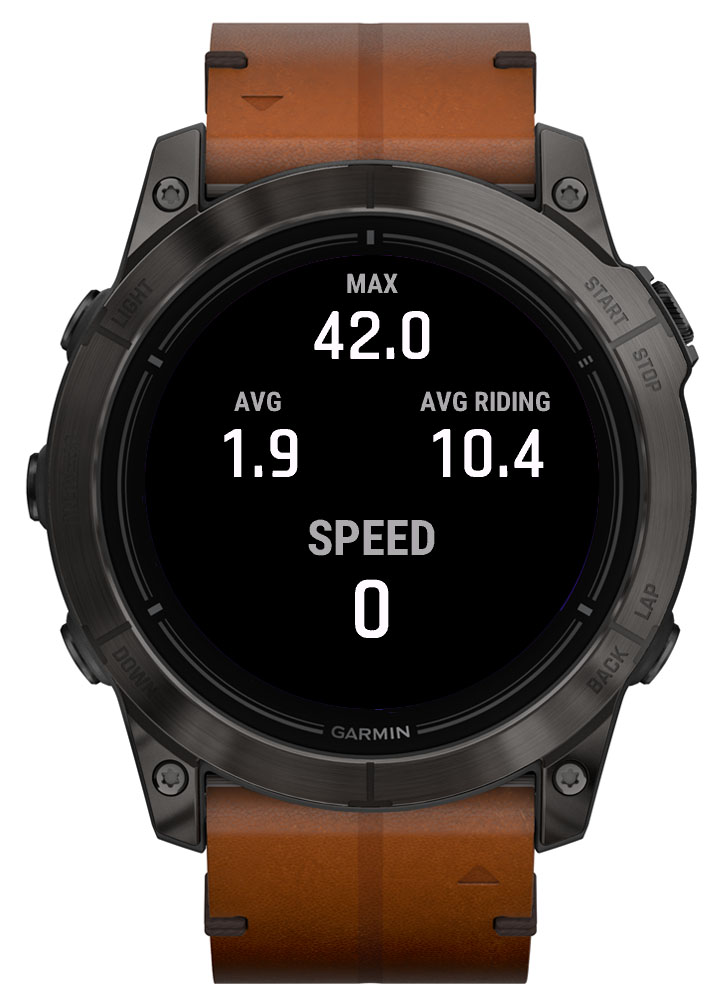 Connect IQ Store | Free Watch Faces and Apps | Garmin