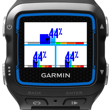 Connect IQ Store | Free Watch Faces and Apps | Garmin