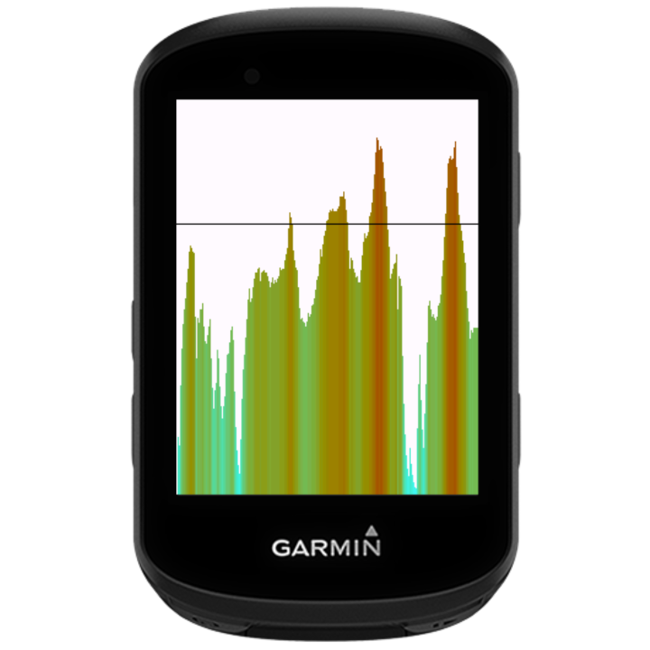 Connect IQ Store | Free Watch Faces and Apps | Garmin