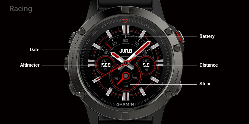 Connect IQ Store | Free Watch Faces and Apps | Garmin
