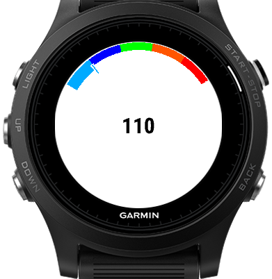 Connect IQ Store | Free Watch Faces and Apps | Garmin