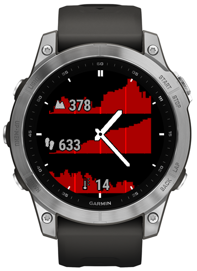 Connect IQ Store | Free Watch Faces and Apps | Garmin