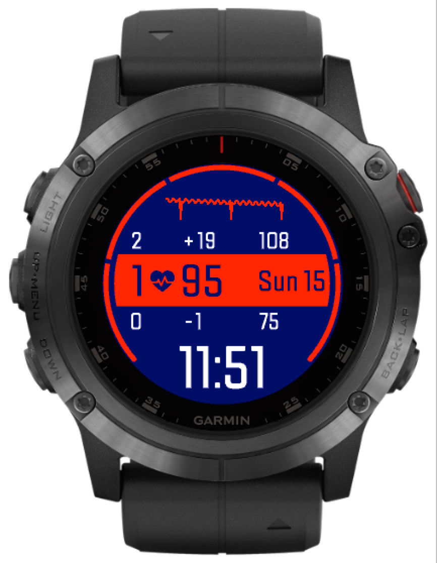 Connect IQ Store | Free Watch Faces and Apps | Garmin