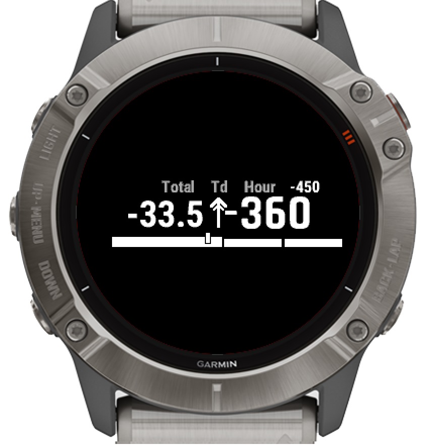 Connect IQ Store | Free Watch Faces and Apps | Garmin