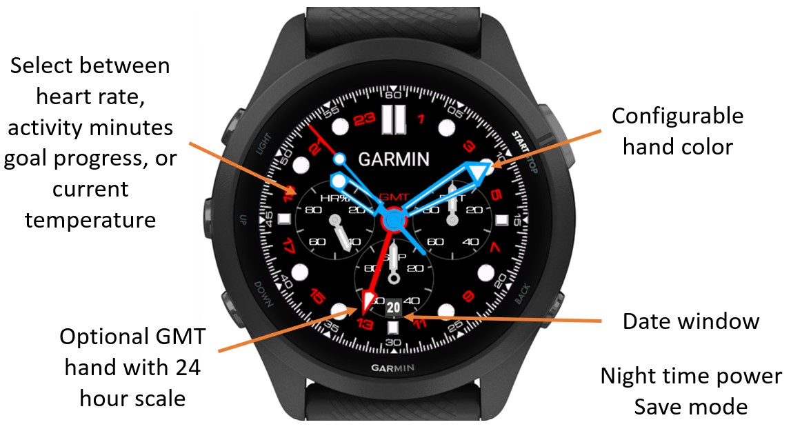 Connect IQ Store | Free Watch Faces and Apps | Garmin