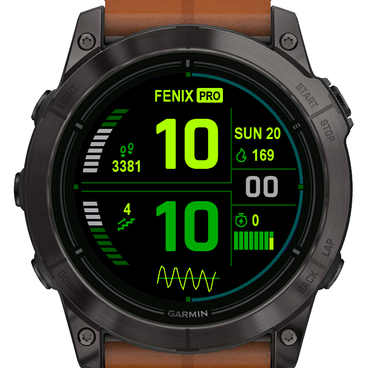 Connect IQ Store | Free Watch Faces and Apps | Garmin
