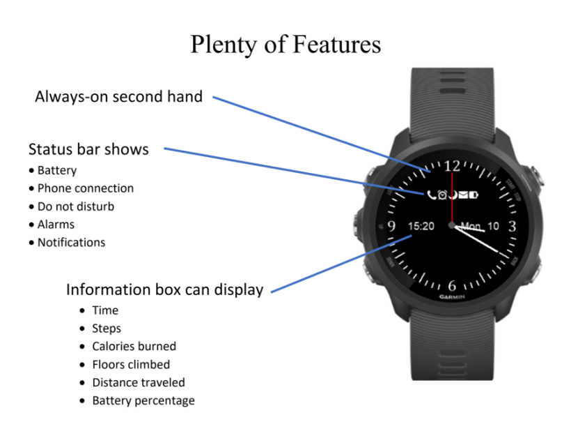 Connect IQ Store | Free Watch Faces and Apps | Garmin