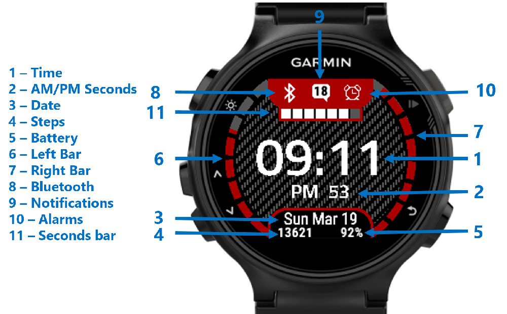 Connect IQ Store | Free Watch Faces and Apps | Garmin