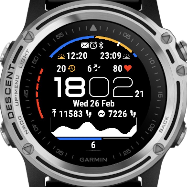 Connect IQ Store | Free Watch Faces and Apps | Garmin