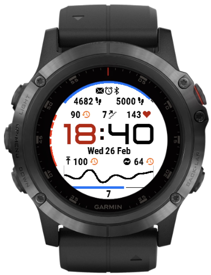 Connect IQ Store | Free Watch Faces and Apps | Garmin