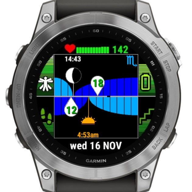 Connect IQ Store | Free Watch Faces and Apps | Garmin