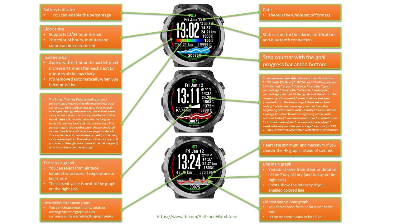 Connect IQ Store | Free Watch Faces and Apps | Garmin