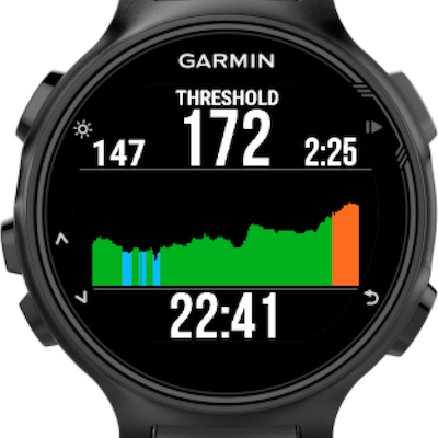 Connect IQ Store | Free Watch Faces and Apps | Garmin