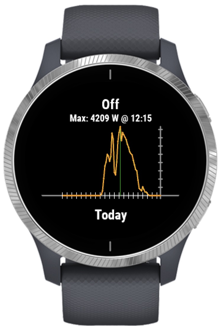 Connect IQ Store | Free Watch Faces and Apps | Garmin