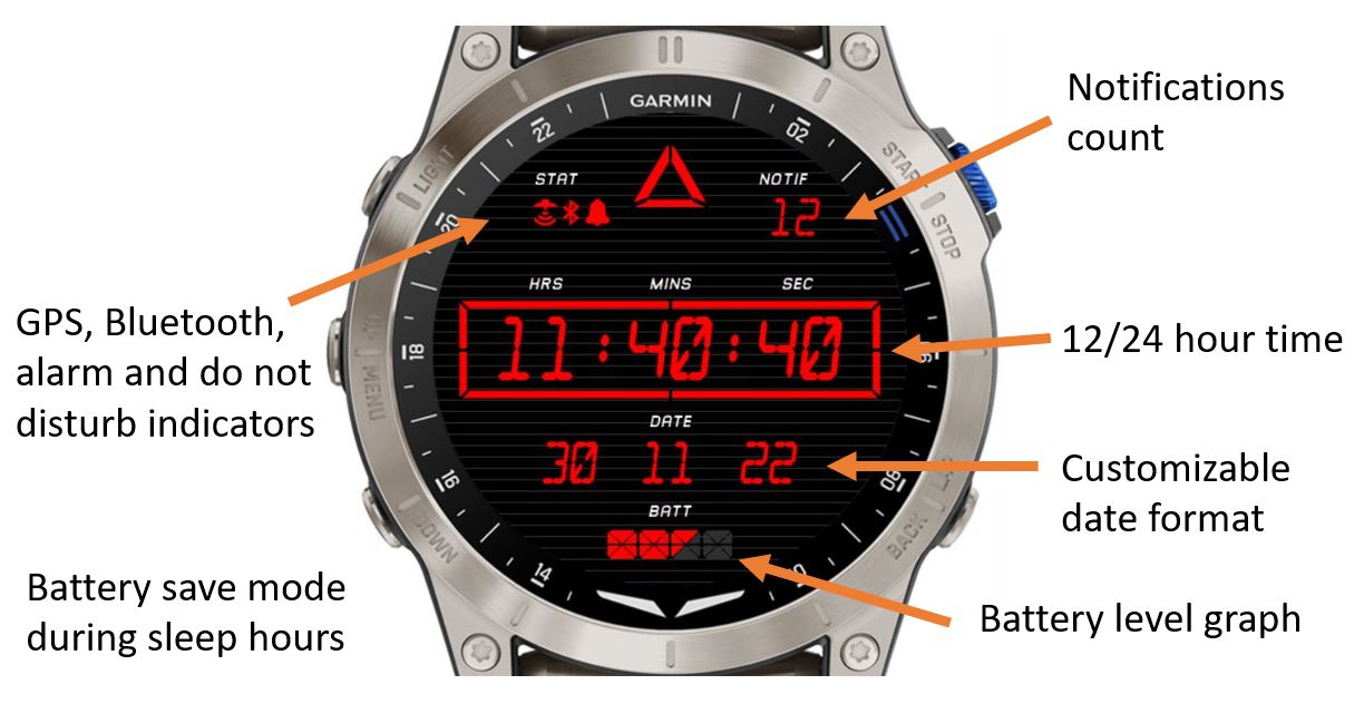 Connect IQ Store | Free Watch Faces and Apps | Garmin