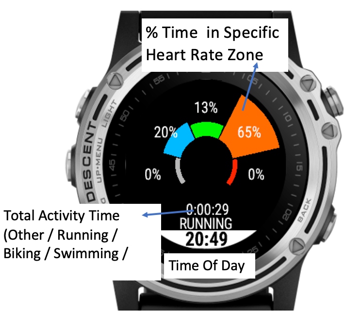 Connect IQ Store | Free Watch Faces and Apps | Garmin