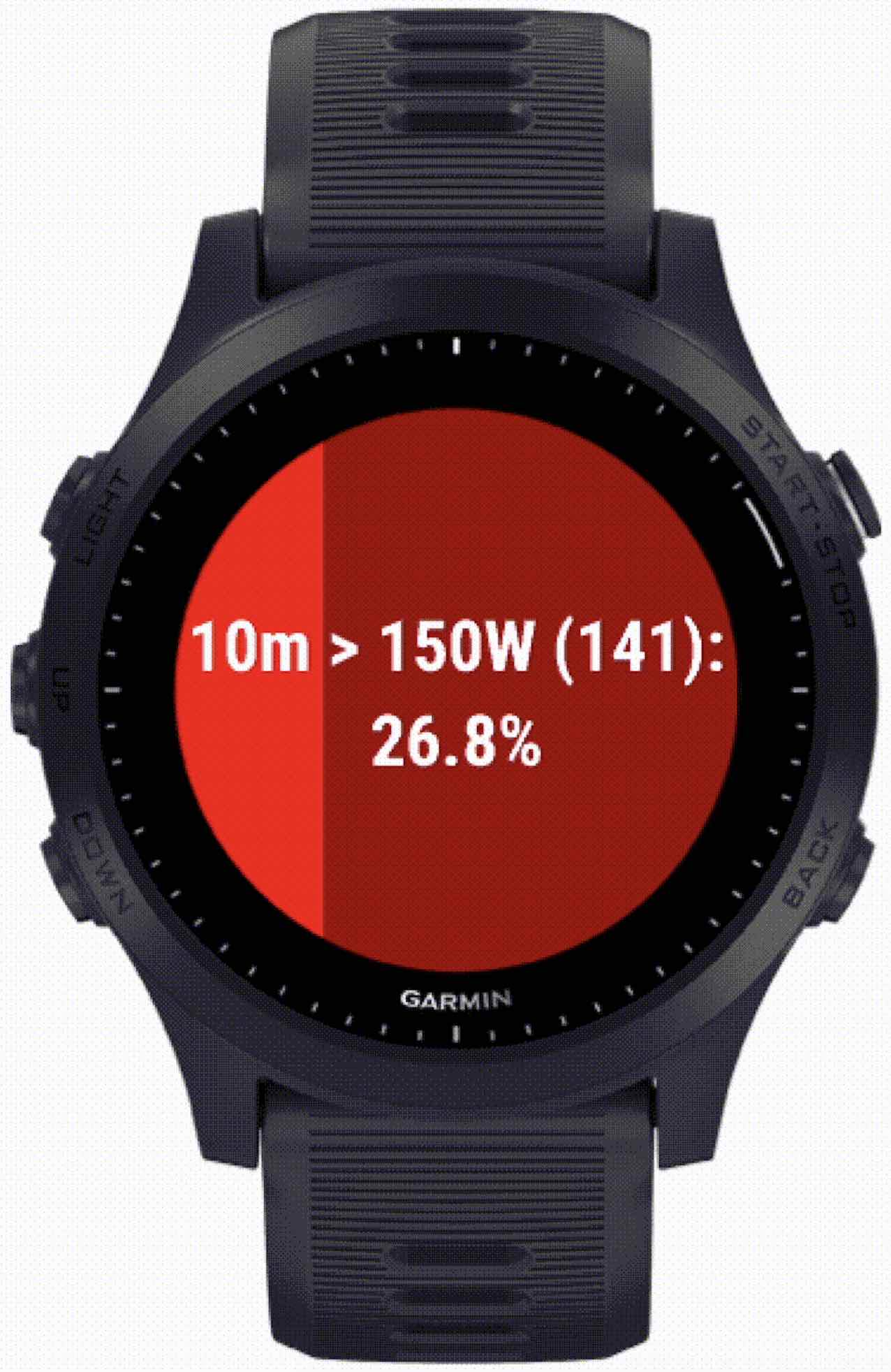 Connect IQ Store | Free Watch Faces and Apps | Garmin