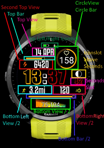Connect IQ Store | Free Watch Faces and Apps | Garmin