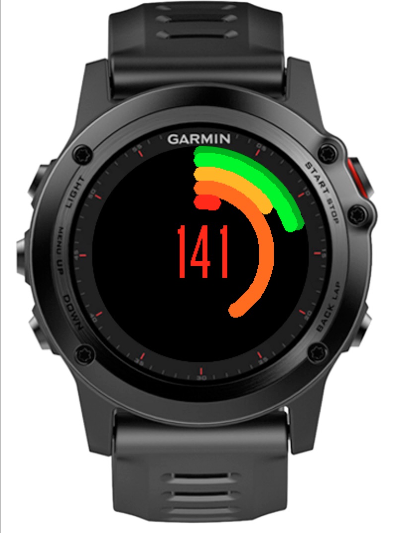 Connect IQ Store | Free Watch Faces and Apps | Garmin