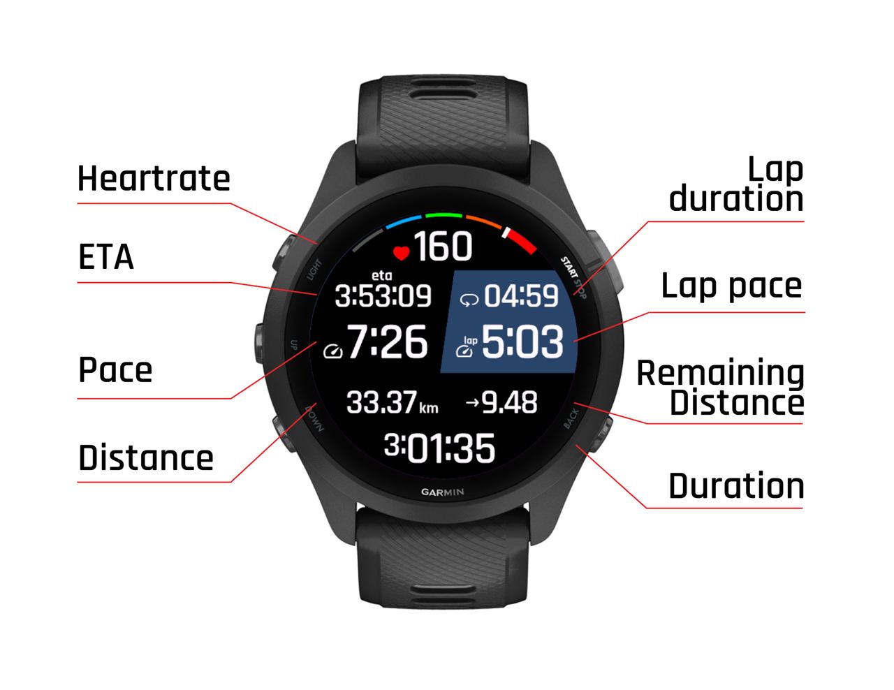Connect IQ Store | Free Watch Faces and Apps | Garmin