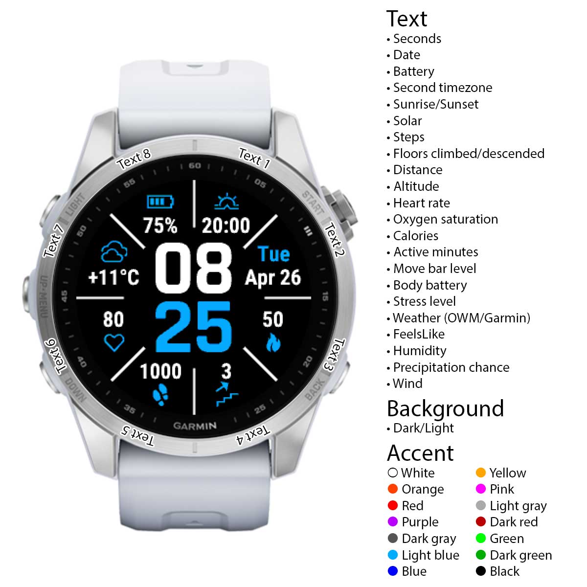 Connect IQ Store | Free Watch Faces and Apps | Garmin