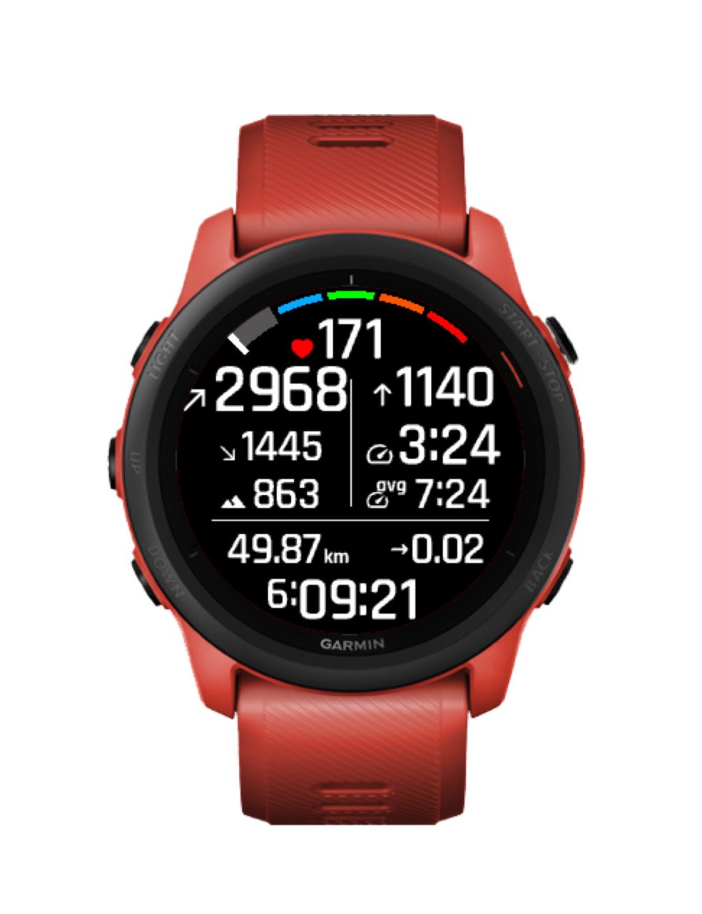 Connect IQ Store | Free Watch Faces and Apps | Garmin