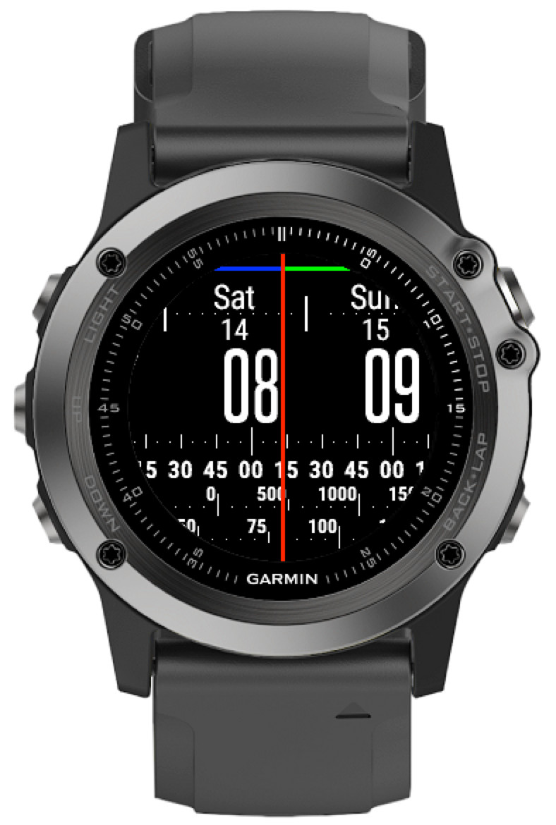 Connect IQ Store | Free Watch Faces and Apps | Garmin