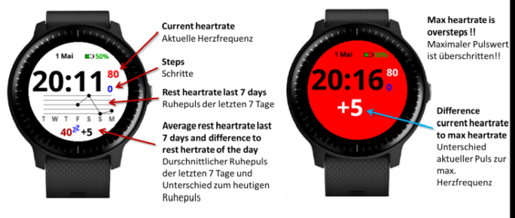 Connect IQ Store | Free Watch Faces and Apps | Garmin