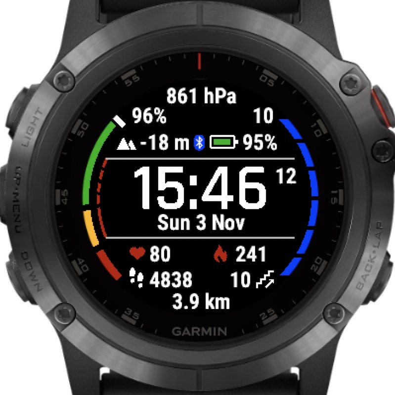 Connect IQ Store | Free Watch Faces and Apps | Garmin