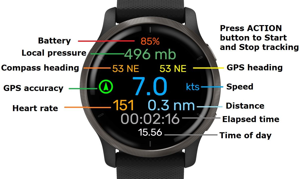 Connect IQ Store | Free Watch Faces and Apps | Garmin