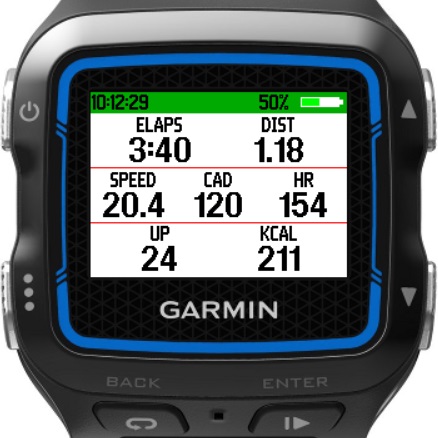 Connect IQ Store | Free Watch Faces and Apps | Garmin