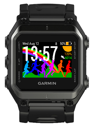 Connect IQ Store | Free Watch Faces and Apps | Garmin