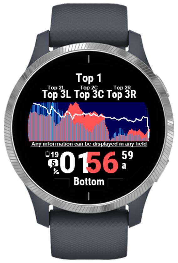 Connect IQ Store | Free Watch Faces and Apps | Garmin