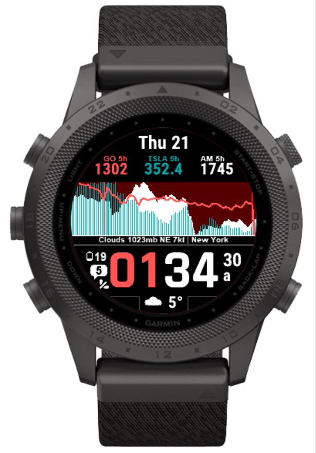 Connect IQ Store | Free Watch Faces and Apps | Garmin
