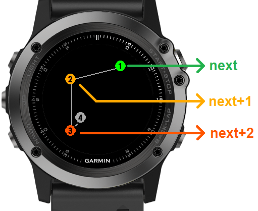 Connect IQ Store | Free Watch Faces and Apps | Garmin