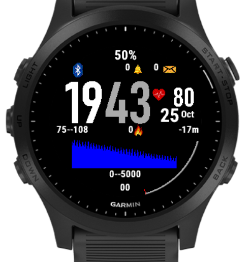 Connect IQ Store | Free Watch Faces and Apps | Garmin