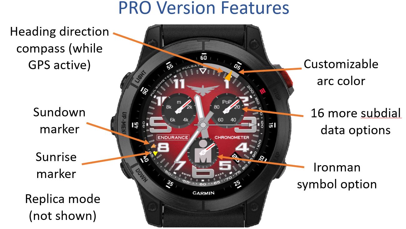 Connect IQ Store | Free Watch Faces and Apps | Garmin