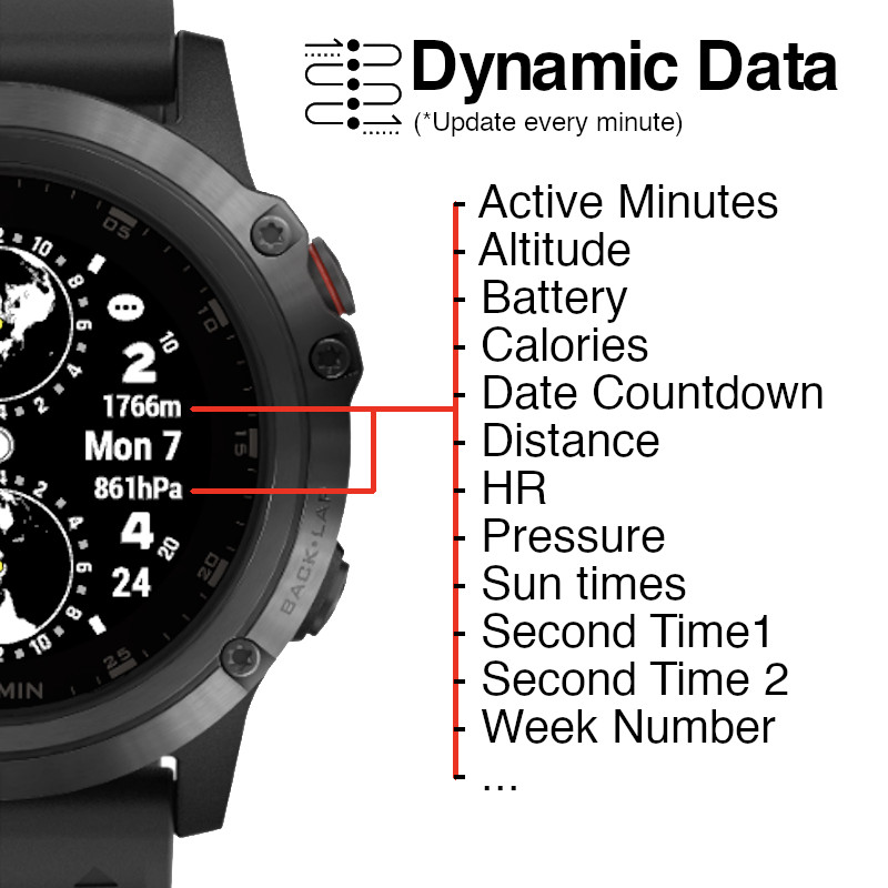 Connect IQ Store | Free Watch Faces and Apps | Garmin