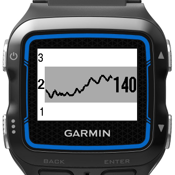 Connect IQ Store | Free Watch Faces and Apps | Garmin