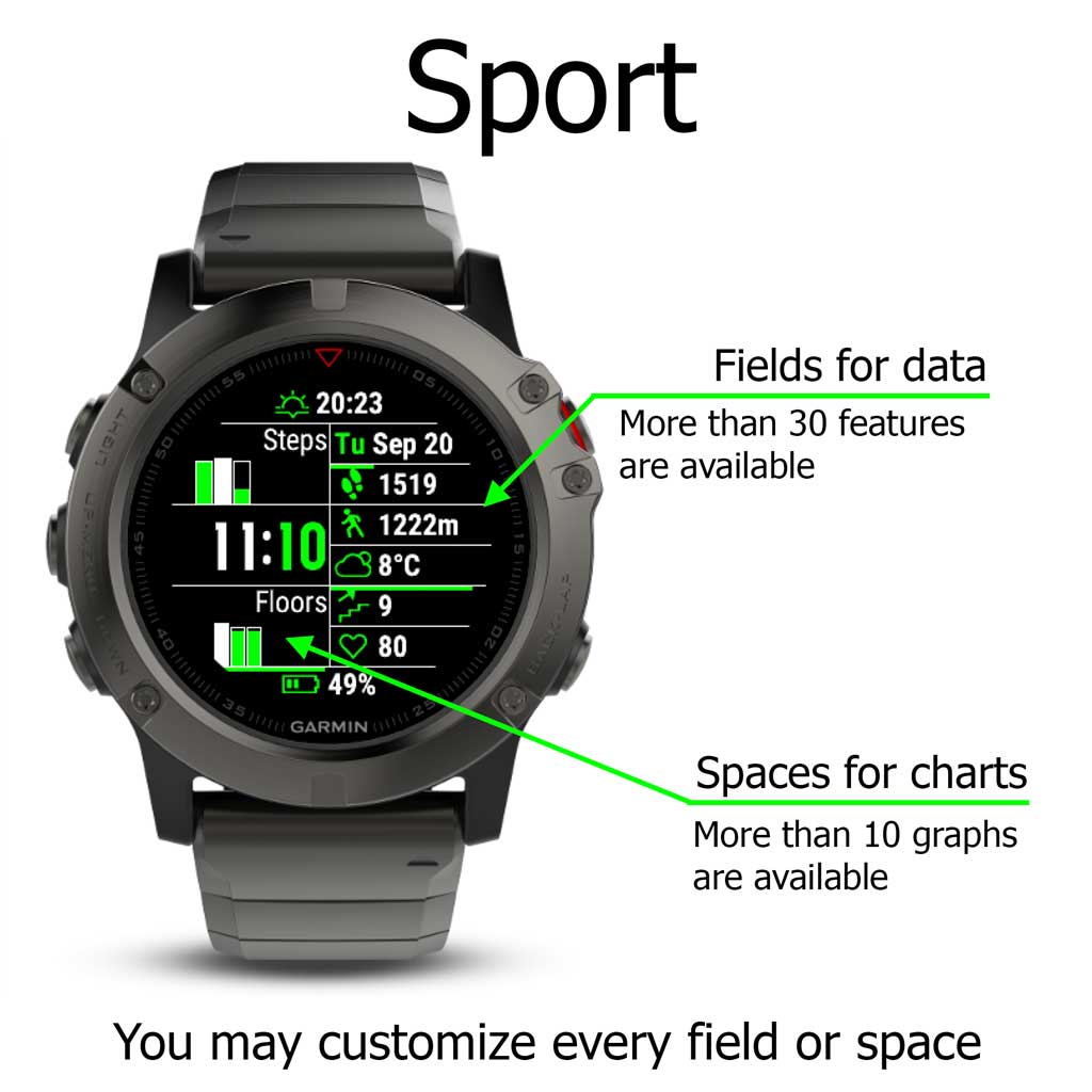Connect IQ Store | Free Watch Faces and Apps | Garmin