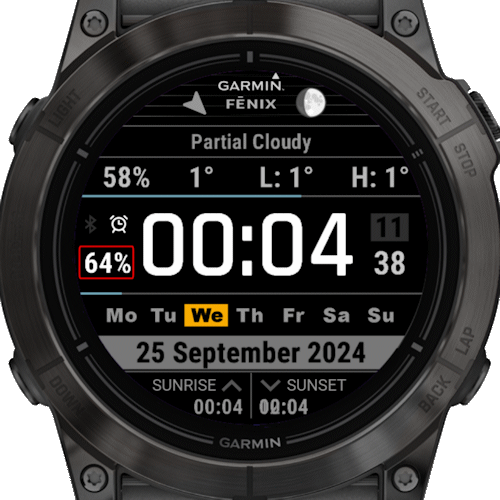 Connect IQ Store | Watch Faces and Apps | Garmin