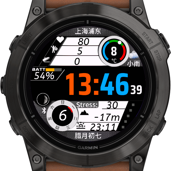 Connect IQ Store | Watch Faces and Apps | Garmin