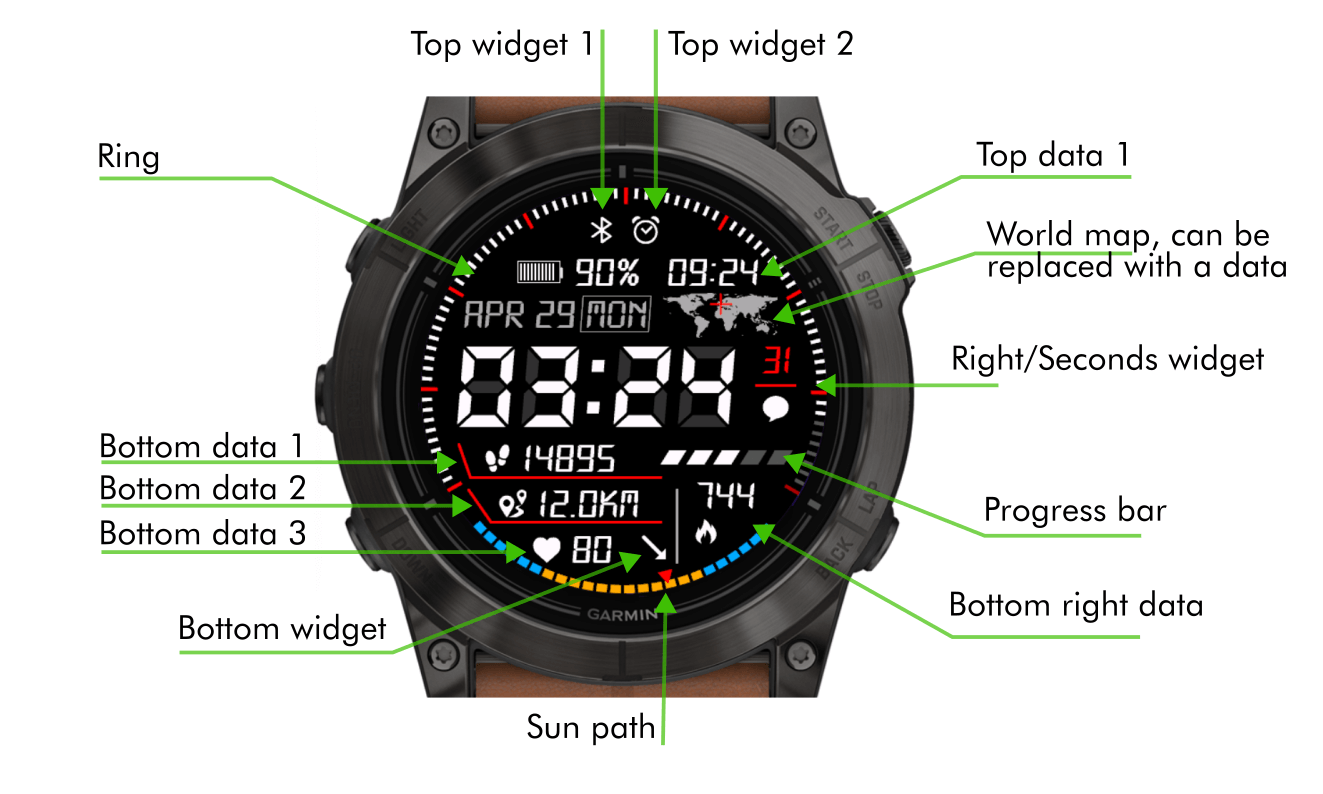 Connect IQ Store | Watch Faces and Apps | Garmin