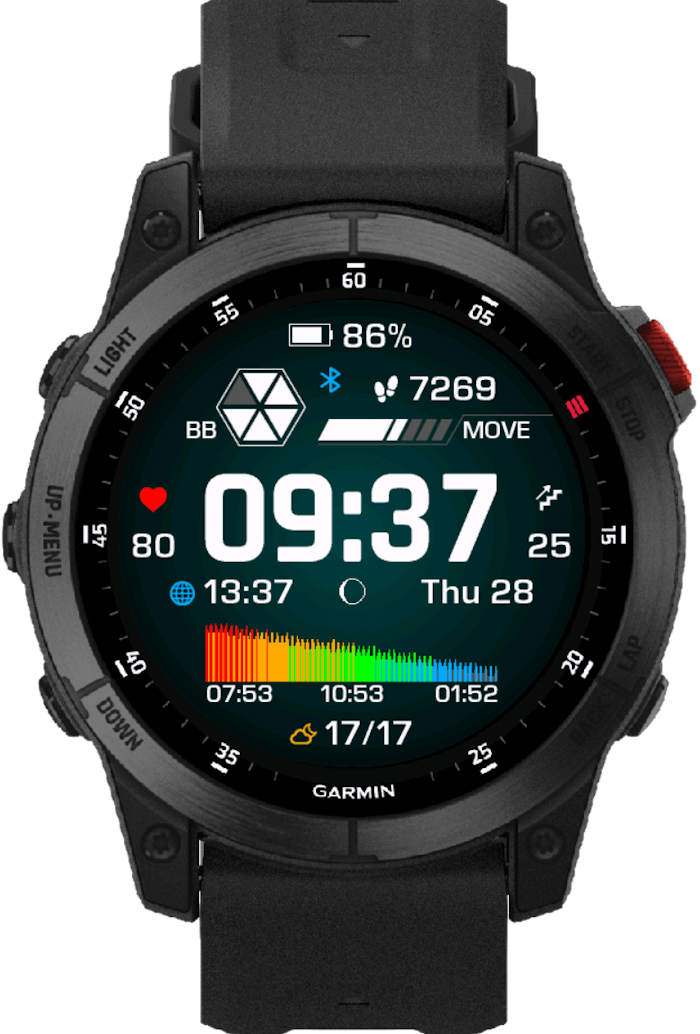 Connect IQ Store | Watch Faces and Apps | Garmin
